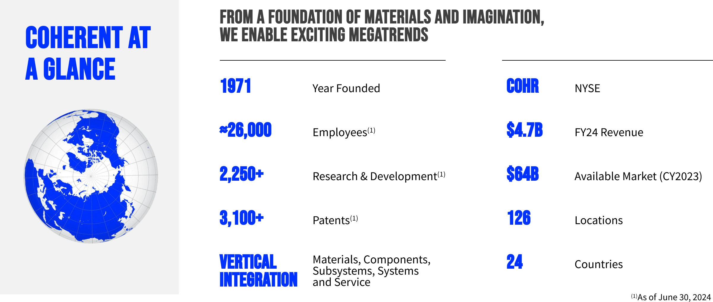 【高意中国招聘】-猎聘