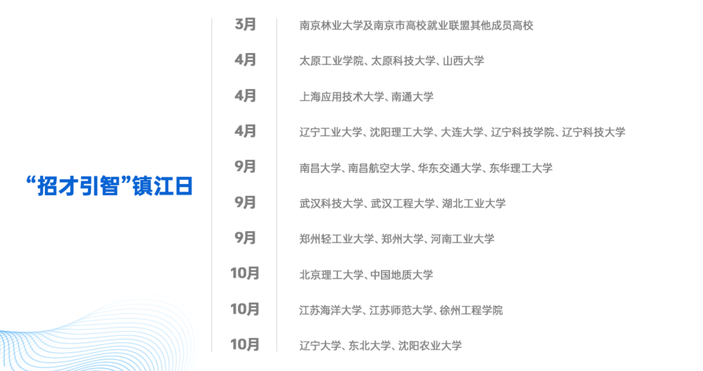 【镇江新区人力资源和社会保障局招聘】-猎聘